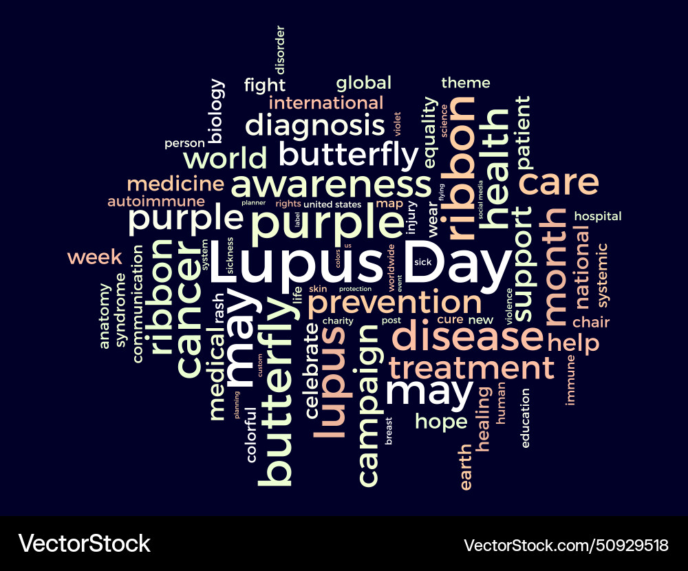 Lupus day word cloud template health awareness Vector Image