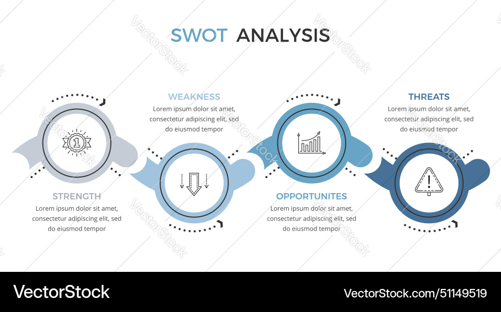Swot analysis diagram template Royalty Free Vector Image
