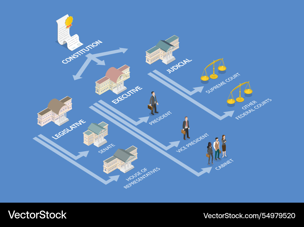 3d isometric flat of judicial Royalty Free Vector Image