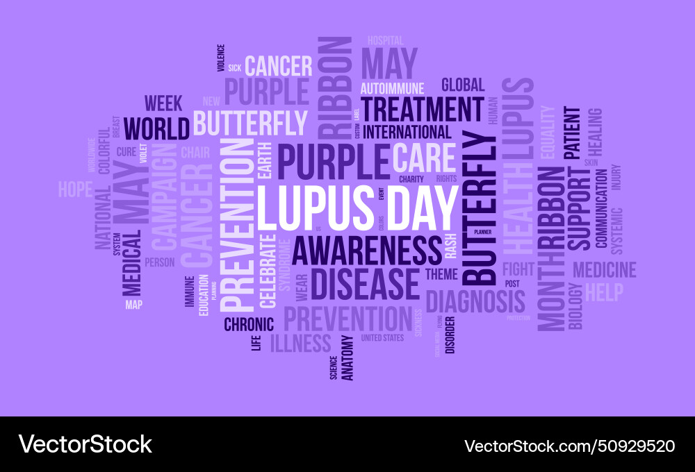 Lupus day word cloud template health awareness Vector Image
