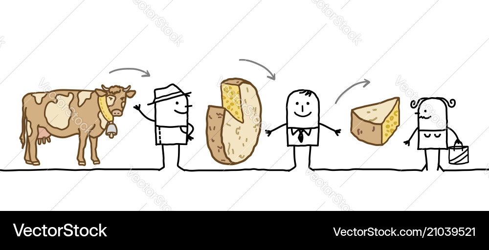 Cartoon characters - cheese production chain Vector Image