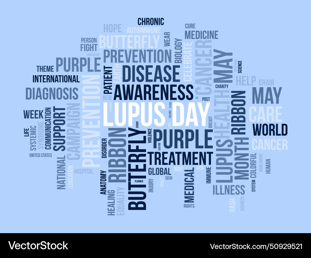 Lupus day word cloud template health awareness Vector Image