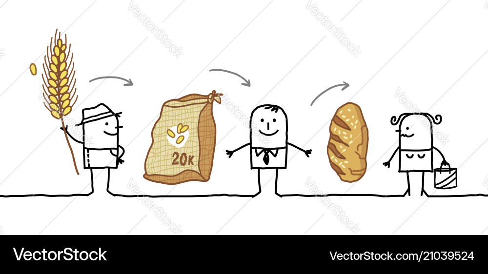 Cartoon characters - wheat production chain Vector Image