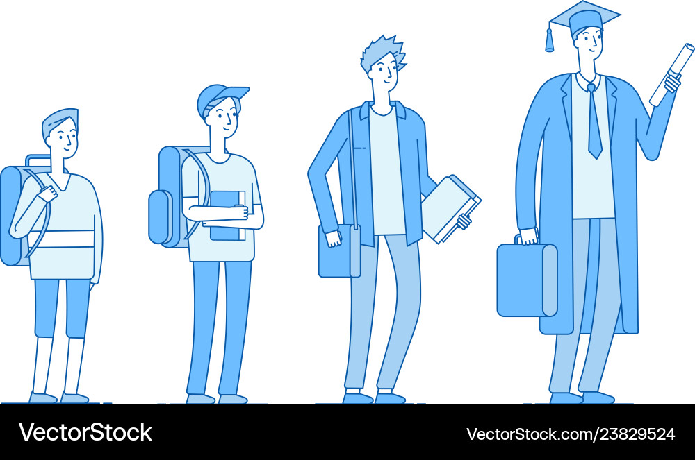 Student growing college students growth stages Vector Image