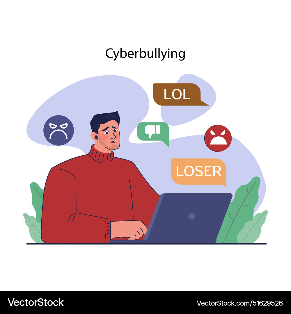 Cyberbullying online harassment with unfriendly Vector Image