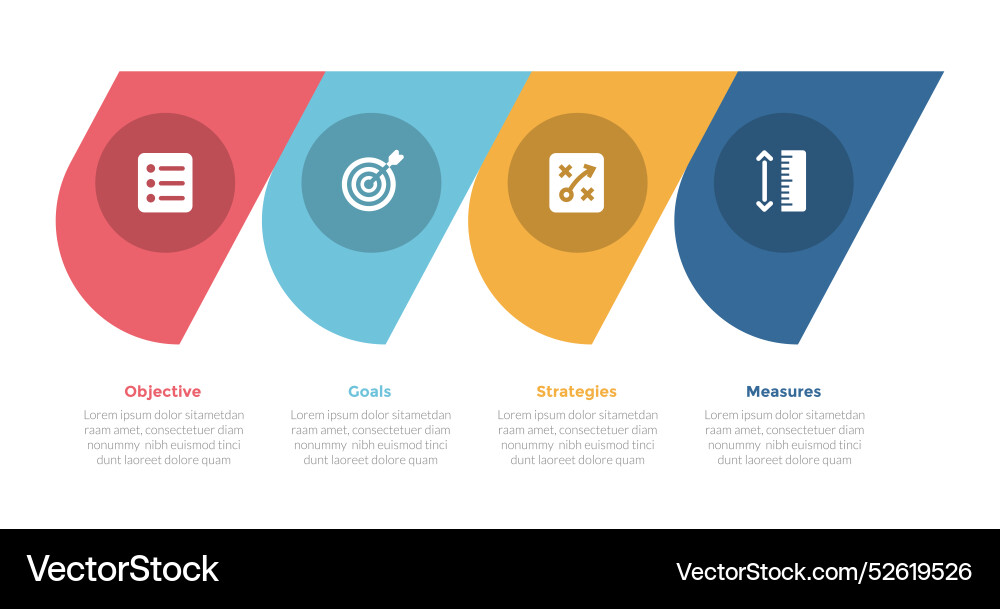 Ogsm model framework infographics template Vector Image