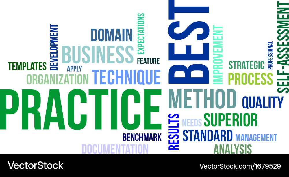 Word cloud best practice Royalty Free Vector Image