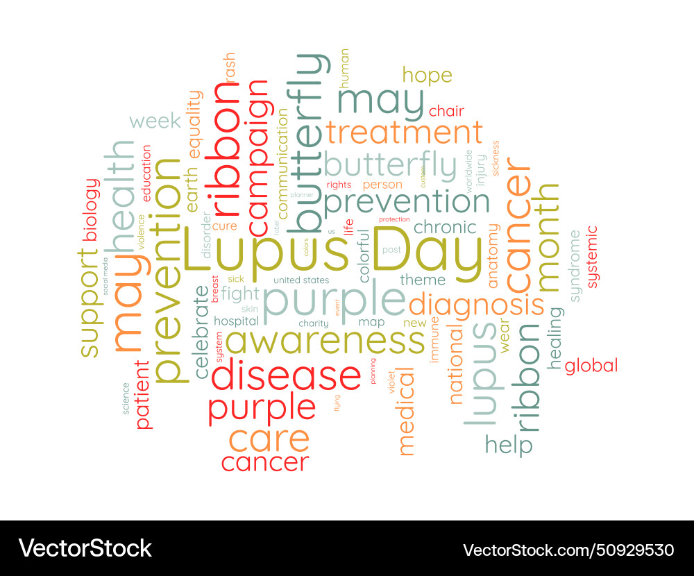 Lupus day word cloud template health awareness Vector Image