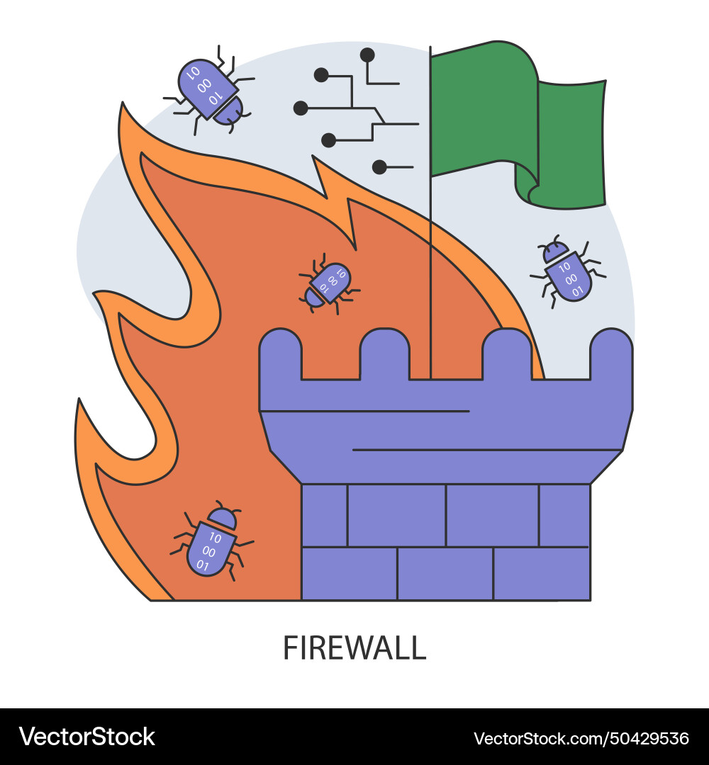 Firewall network security device monitoring Vector Image