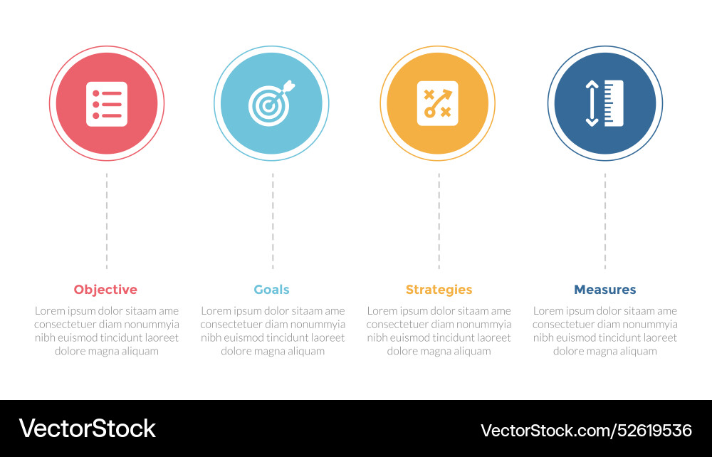 Ogsm model framework infographics template Vector Image