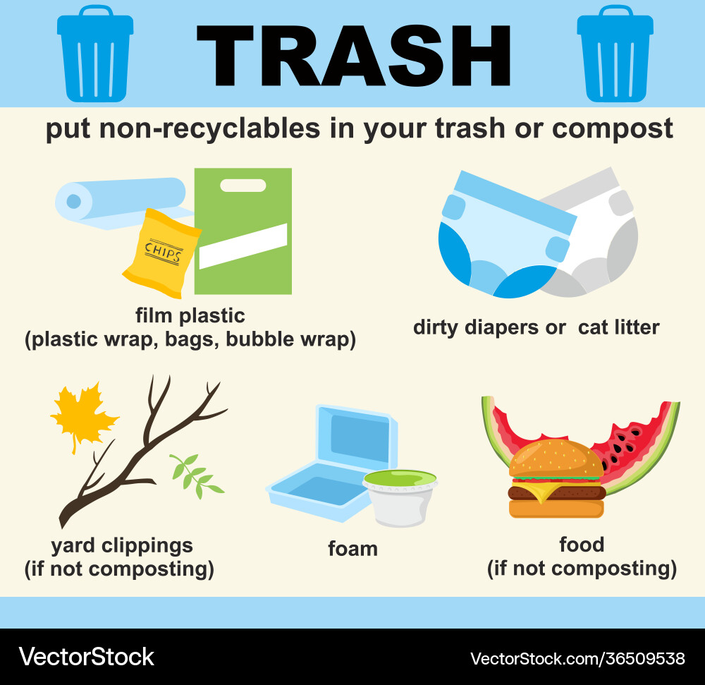 Non-recyclable trash waste Royalty Free Vector Image