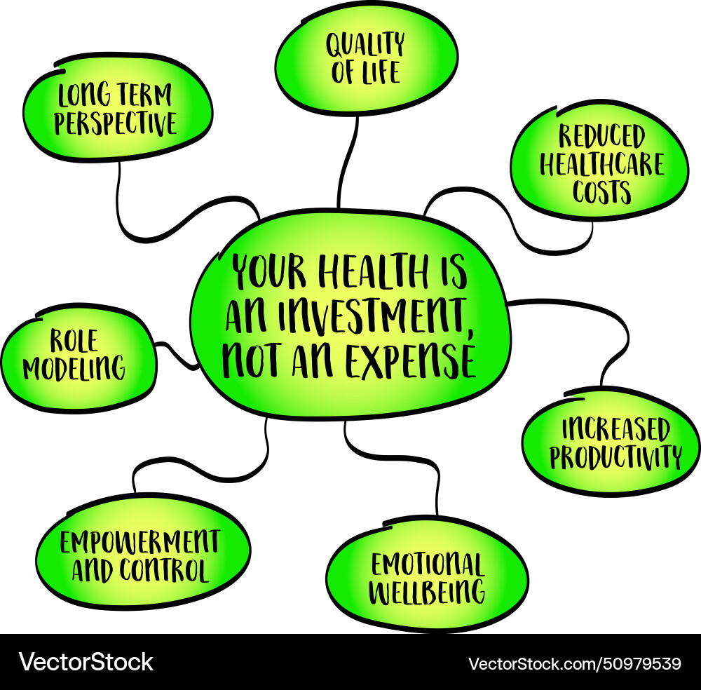 Your helth is an investment not expense Royalty Free Vector