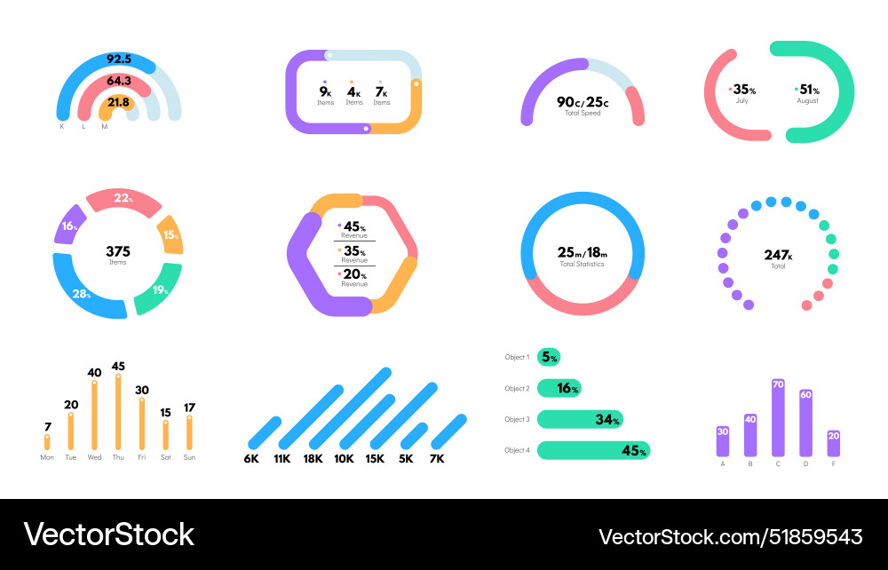 Dashboard indicator ui responsive Royalty Free Vector Image