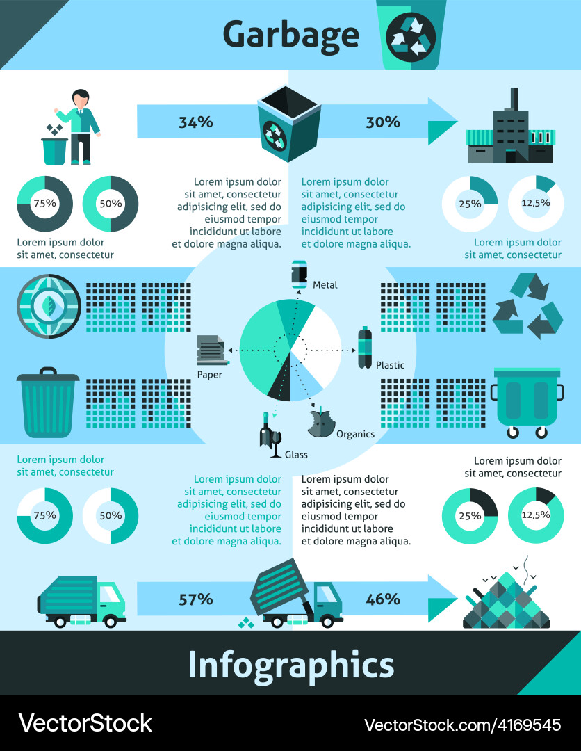 Garbage infographics set Royalty Free Vector Image