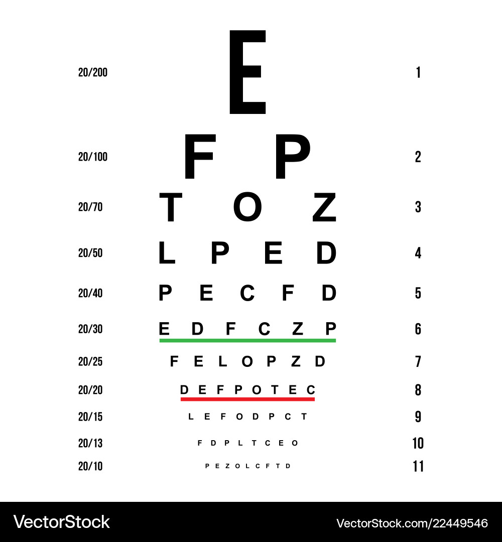 Eye Test Chart - Alphabet & Optics Royalty Free Vector