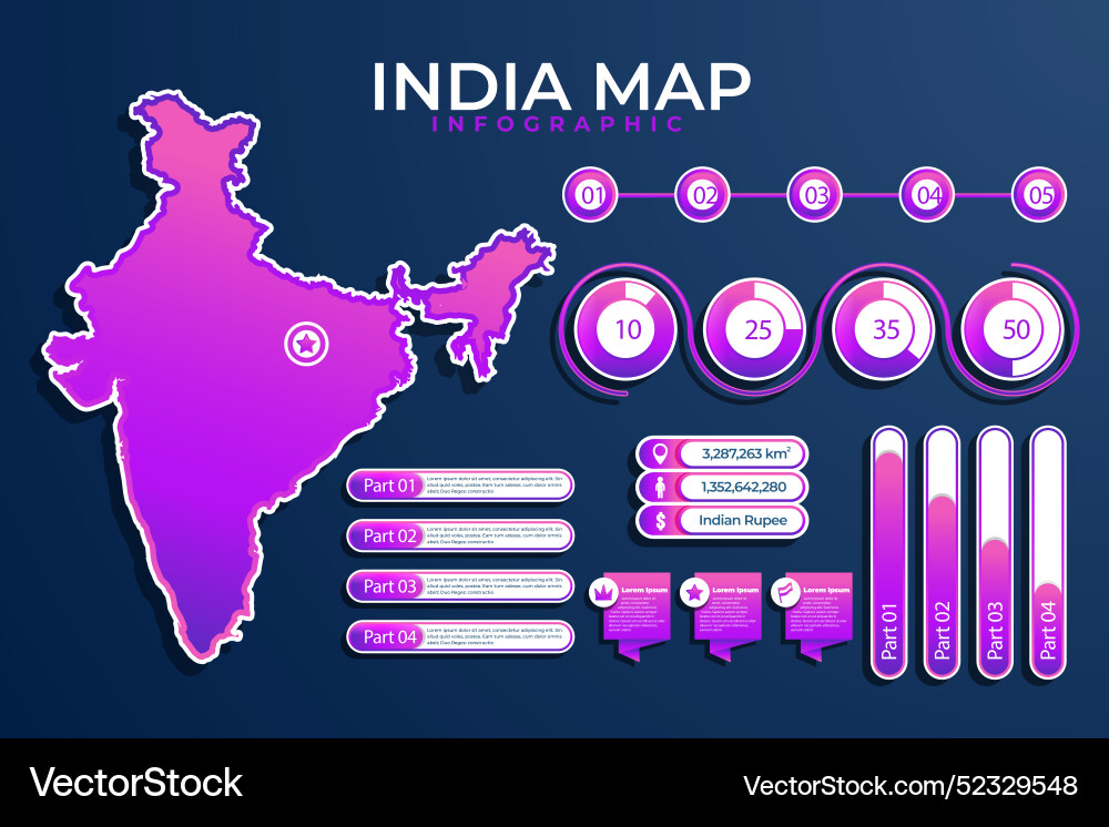 India map infographics Royalty Free Vector Image