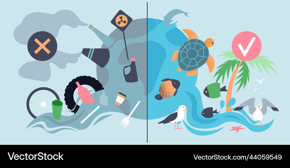 Water pollution concept Royalty Free Vector Image