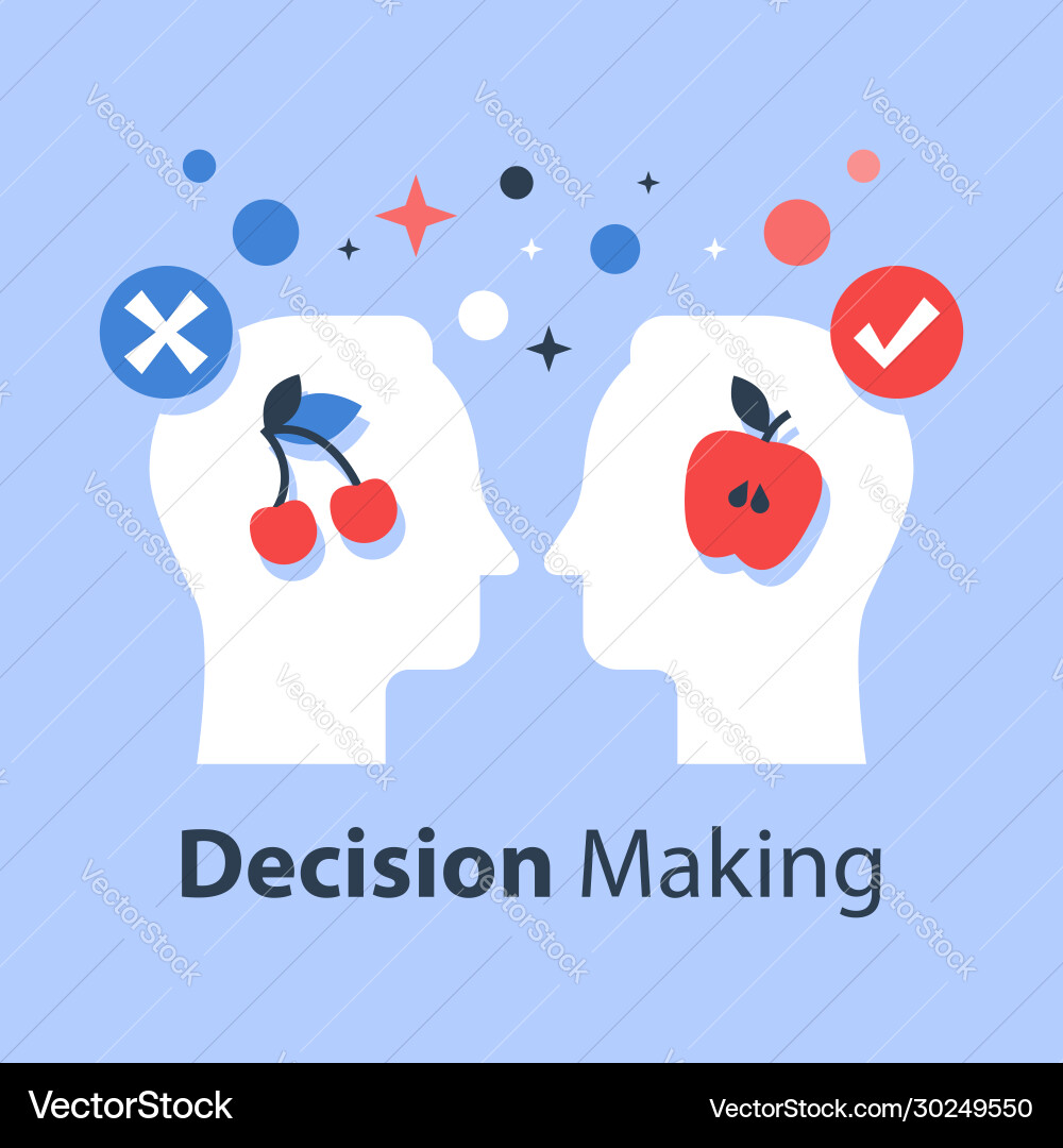 Decision making psychology choice focus group Vector Image
