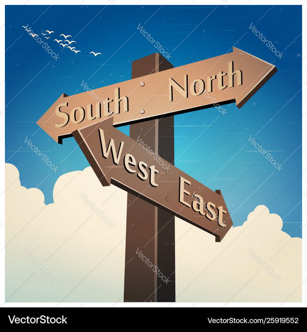 Wooden cardinal points retro poster Royalty Free Vector