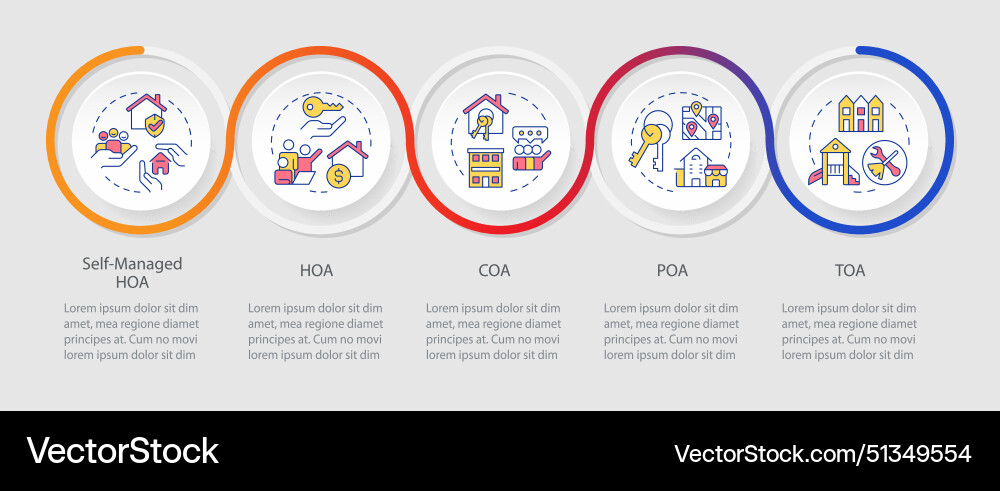 Owners associations loop infographic template Vector Image Owners associations loop infographic template Vector Image
