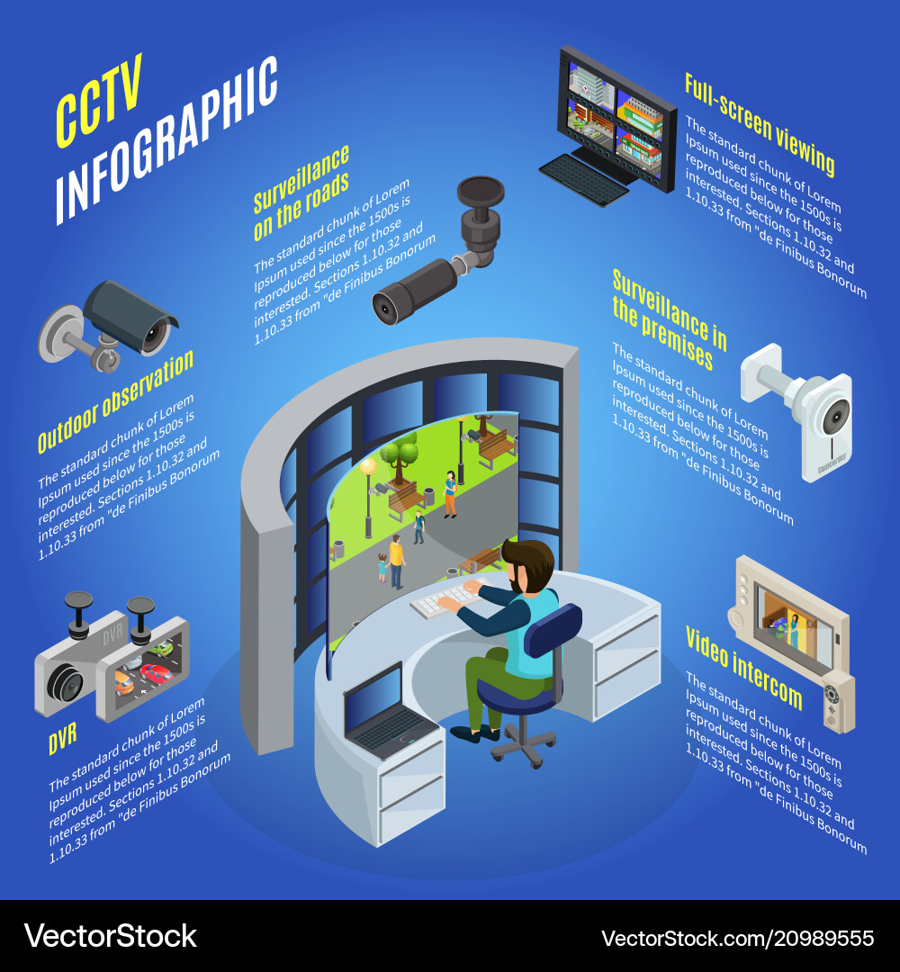 Cctv Dvr Icon Vector Images (over 160)