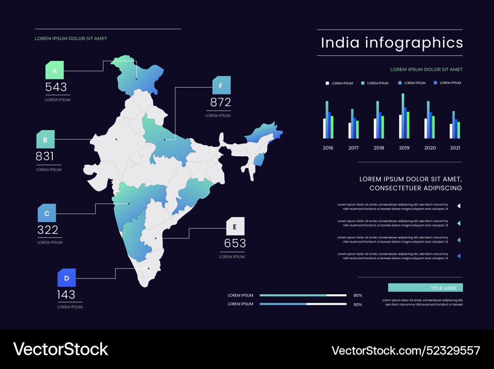 India map infographics Royalty Free Vector Image