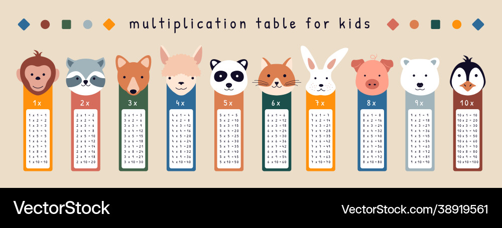 Animal Multiplication Chart for Kids Royalty Free Vector