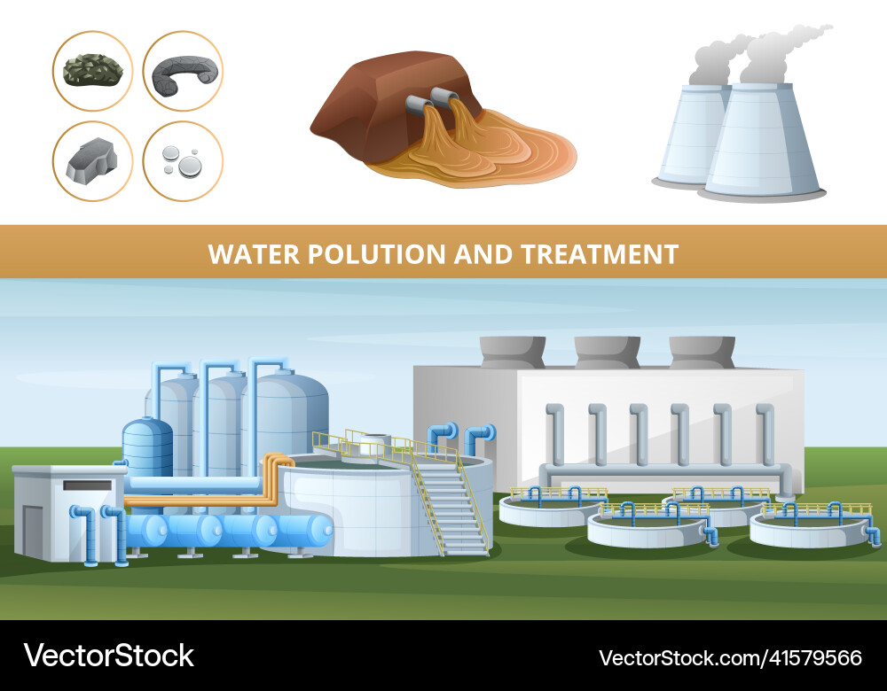 Water pollution poster Royalty Free Vector Image