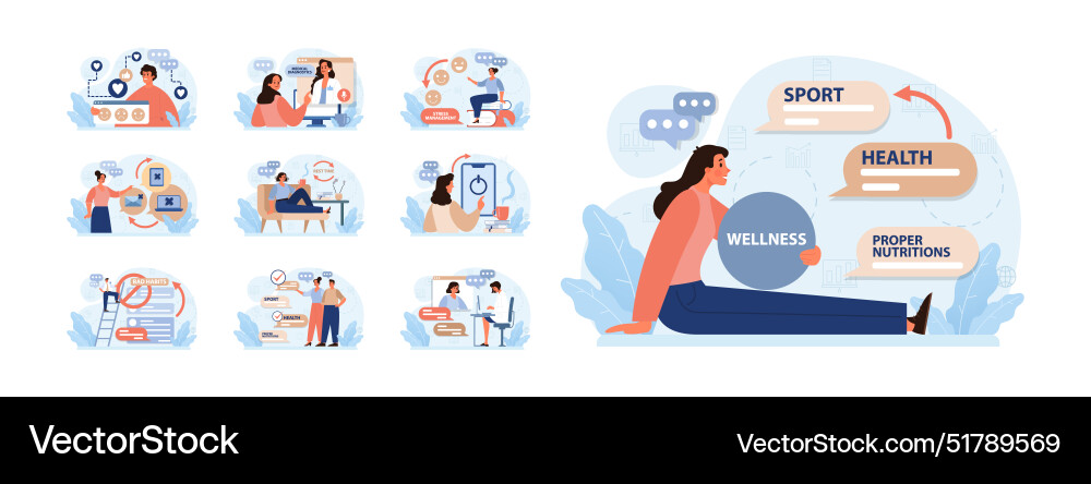 Modern wellbeing practice set slow mindful Vector Image