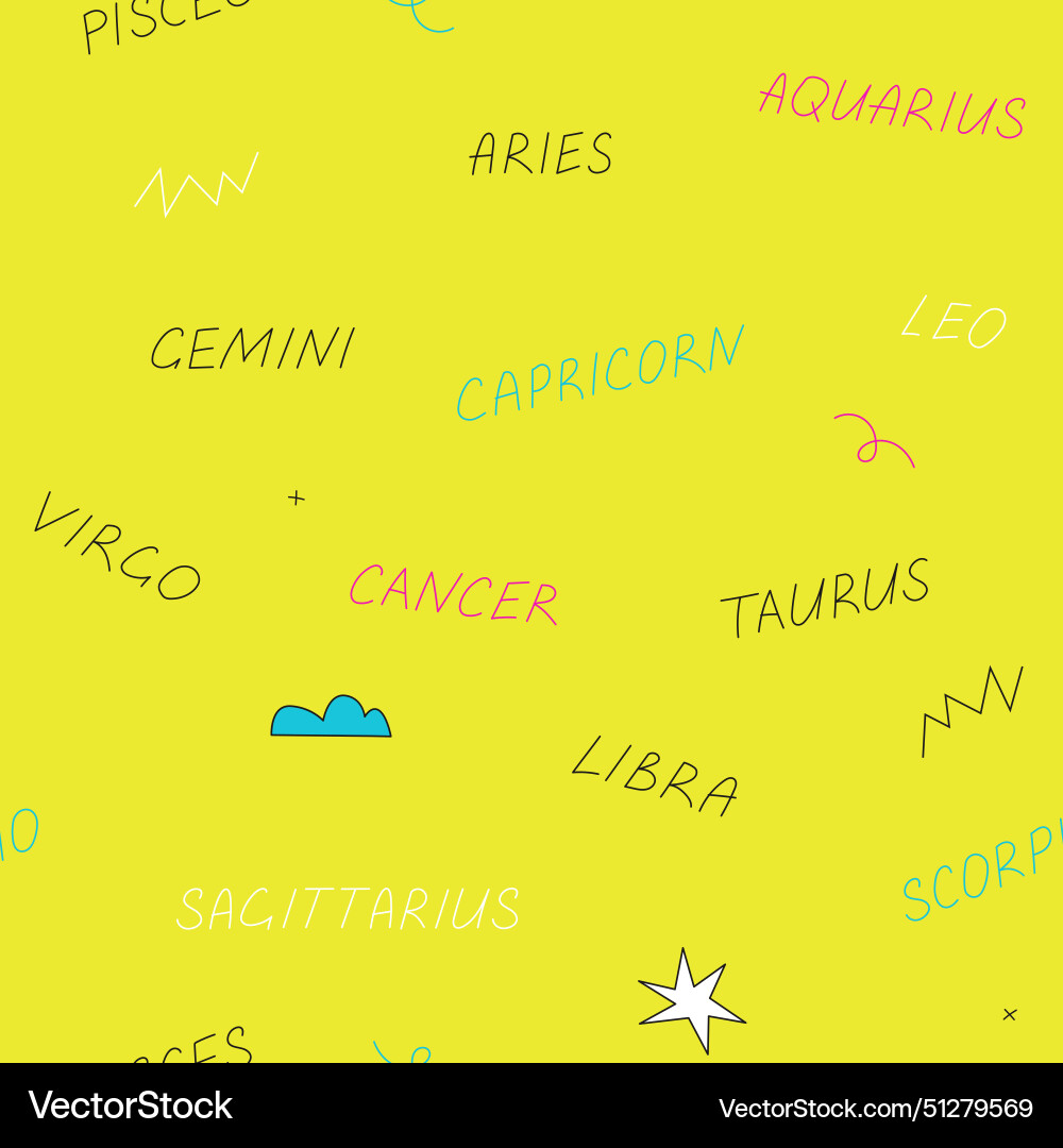 Pattern with hand drawn horoscope signs lettering Vector Image