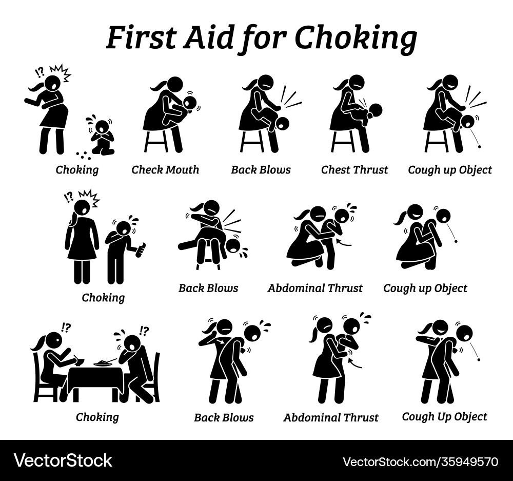 Choking First Aid: Heimlich Maneuver Royalty Free Vector