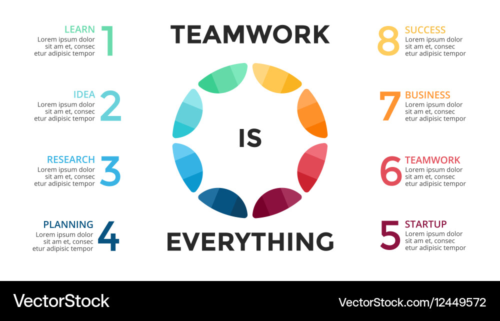 Circle teamwork infographic cycle diagram Vector Image
