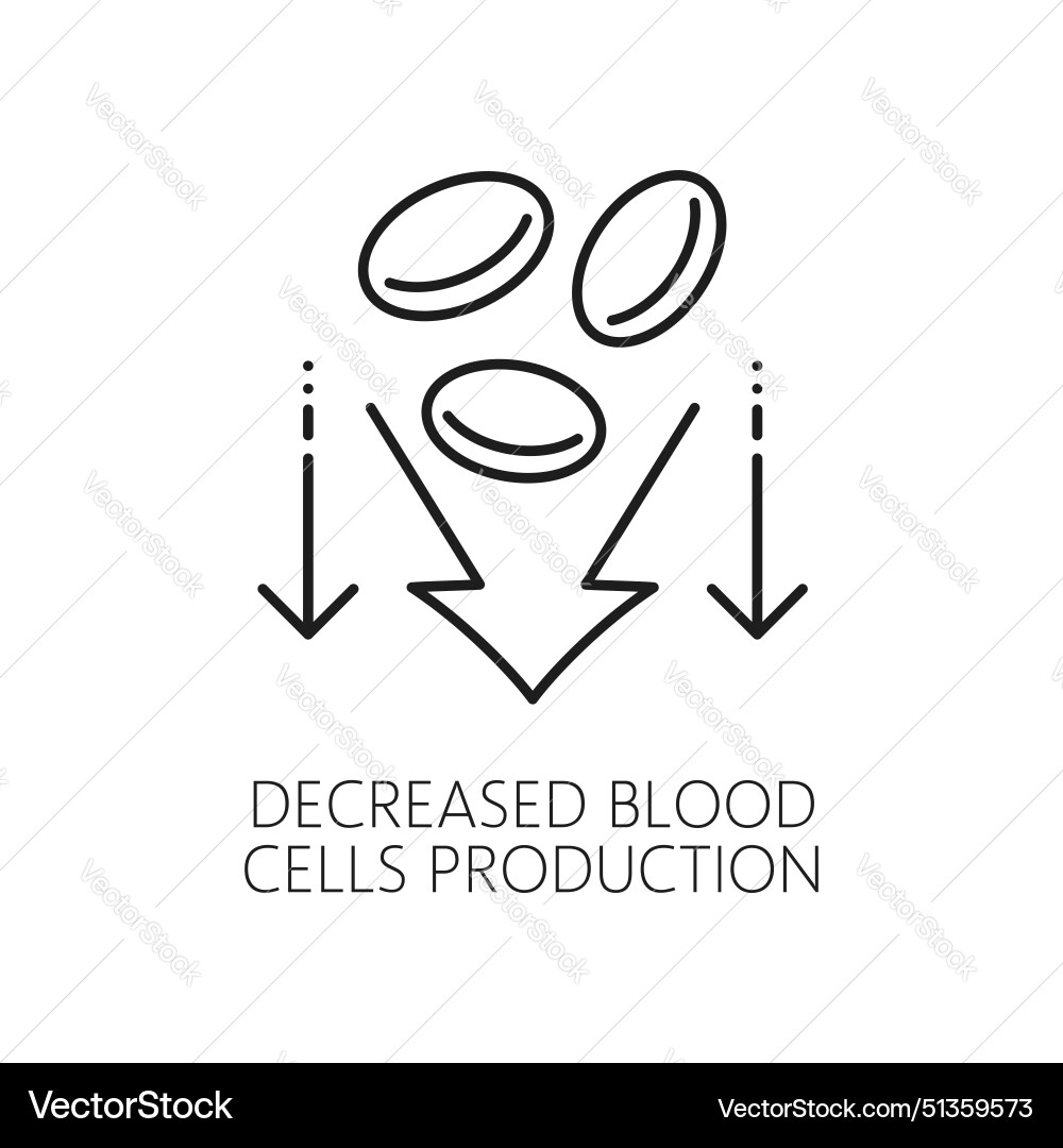 Blood cells production decrease line icon anemia Vector Image