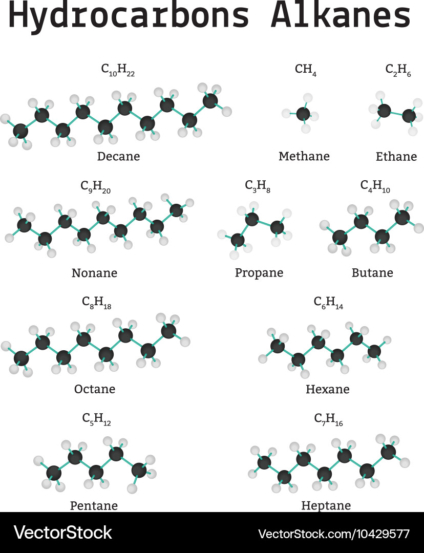 Hydrocarbon alkane molecules set Royalty Free Vector Image