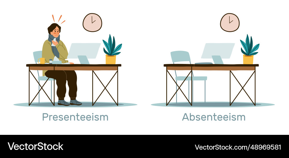 Absenteeism and presenteeism in workplace sick Vector Image