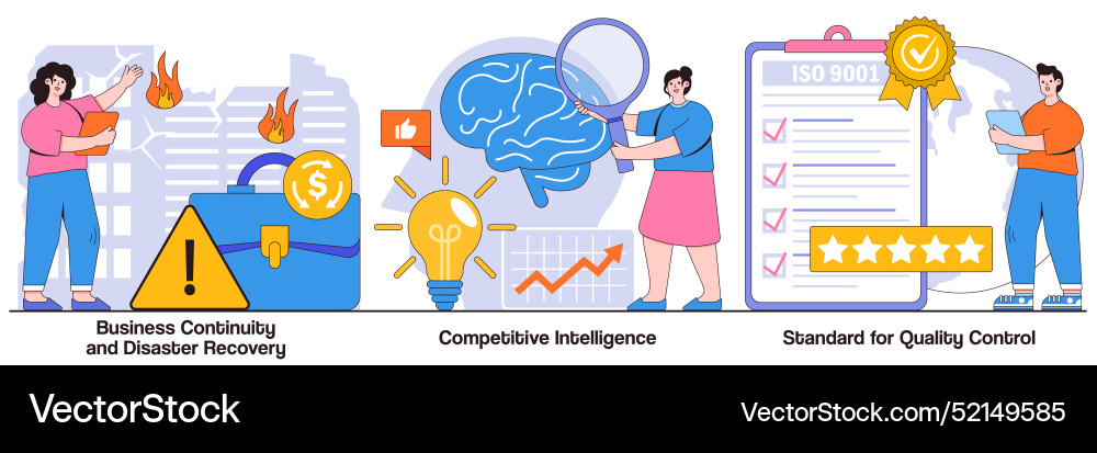 Business continuity and disaster recovery Vector Image
