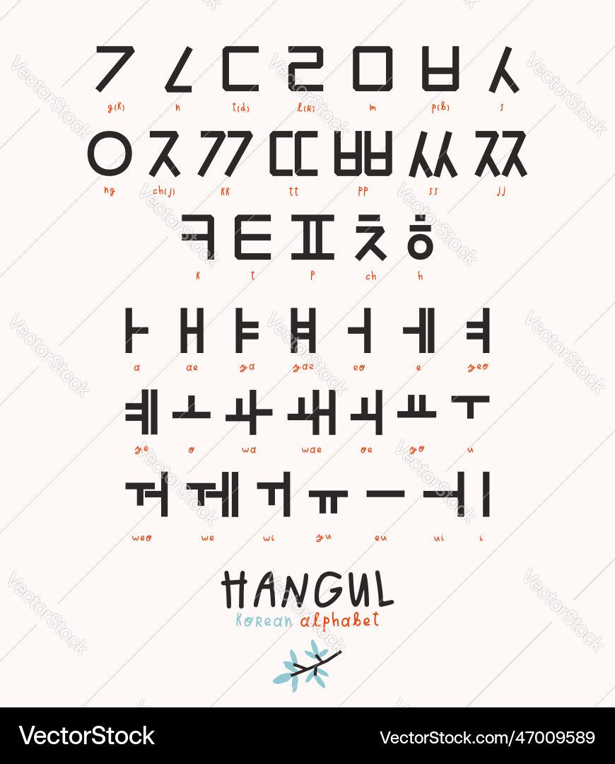 Full Alphabet Hangul Hangul Alphabet: Korean Writing Hangul Practice