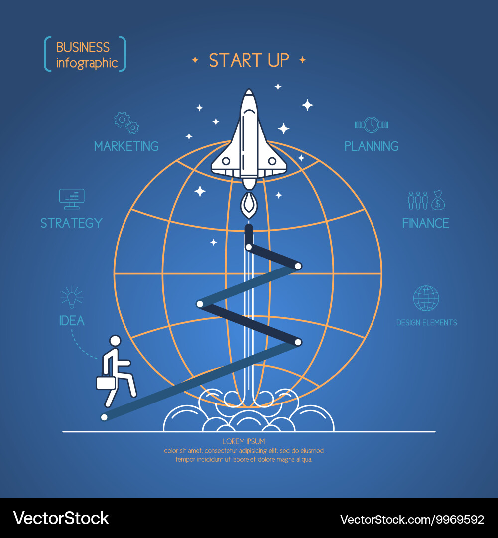 Business start up diagram Royalty Free Vector Image