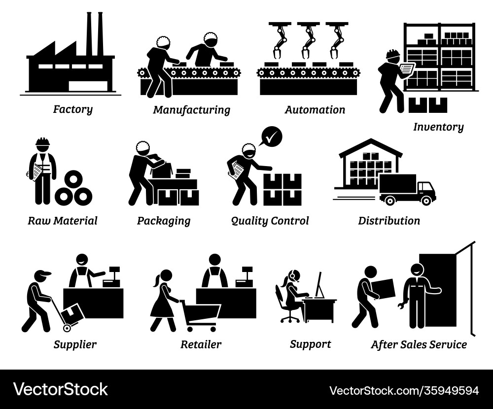 Sku Vector Images (over 610)