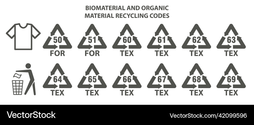Biomaterial and organic material recycling codes Vector Image