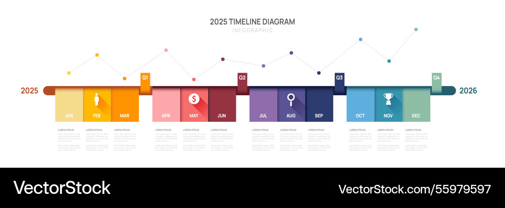 Infographic 2025 timeline diagram calendar Vector Image