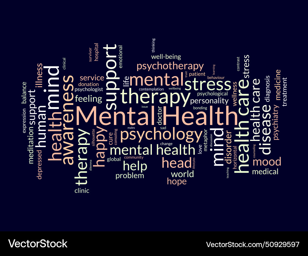 Mental health word cloud template Royalty Free Vector Image
