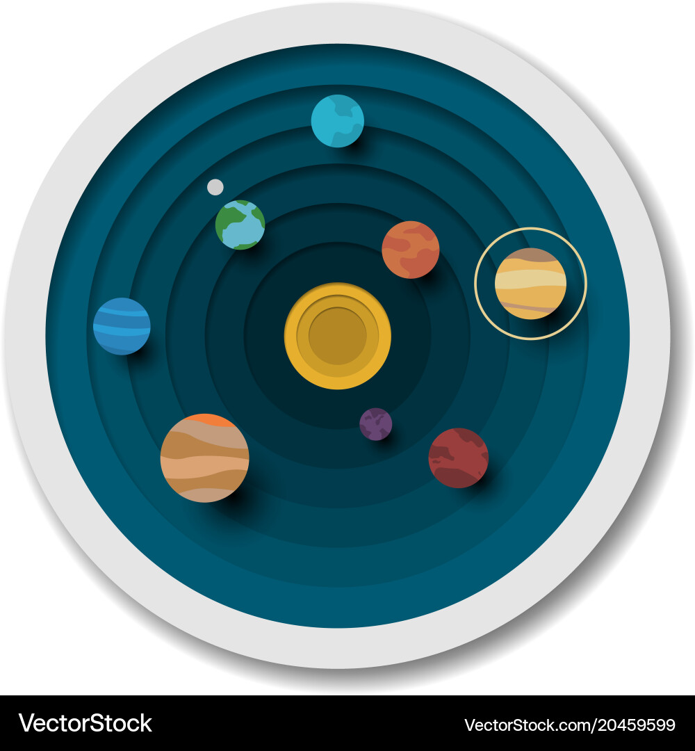 Solar system Royalty Free Vector Image - VectorStock
