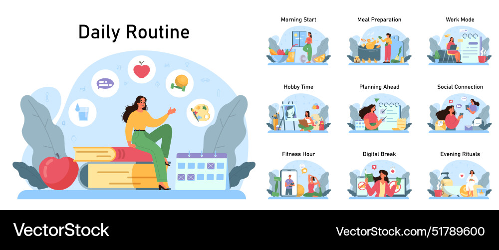 Female character daily routine and schedule Vector Image