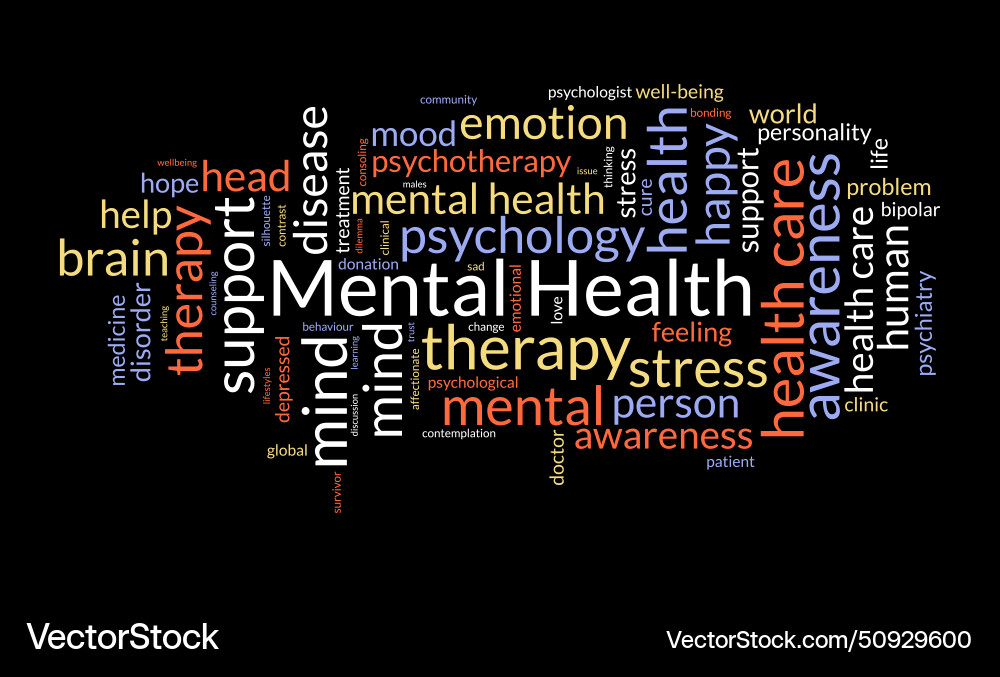 Mental health word cloud template Royalty Free Vector Image