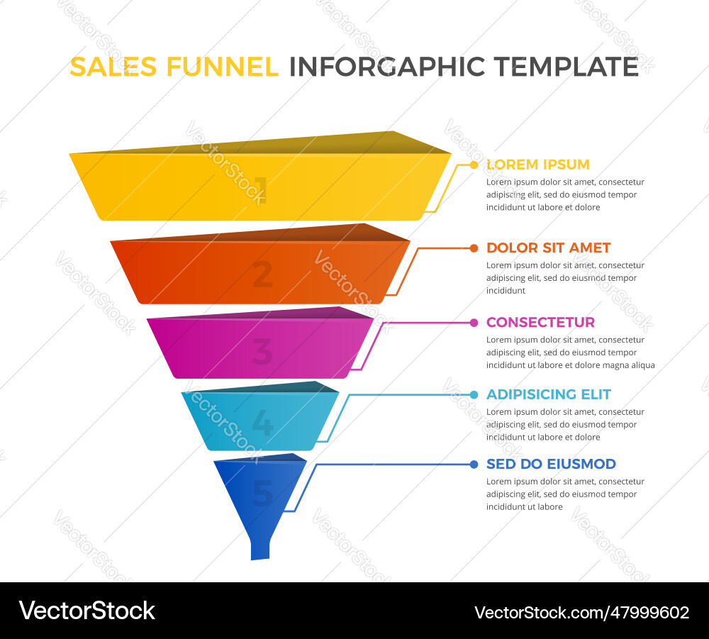 Sales funnel diagram infographic template Vector Image