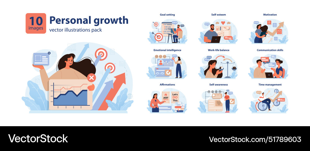 Personal growth set professional Royalty Free Vector Image