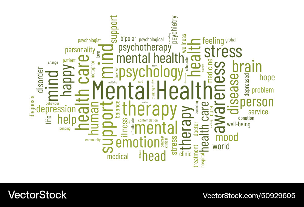 Mental health word cloud template Royalty Free Vector Image