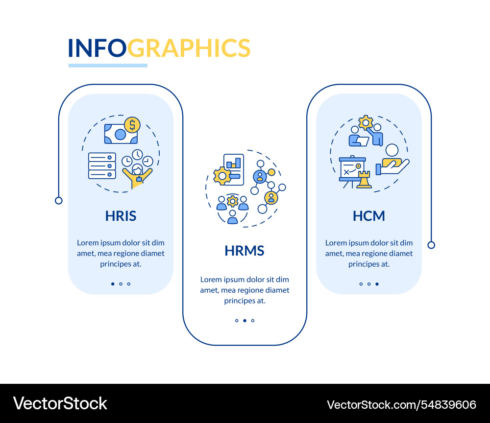 Hrms vs hris hcm rectangle infographic Royalty Free Vector