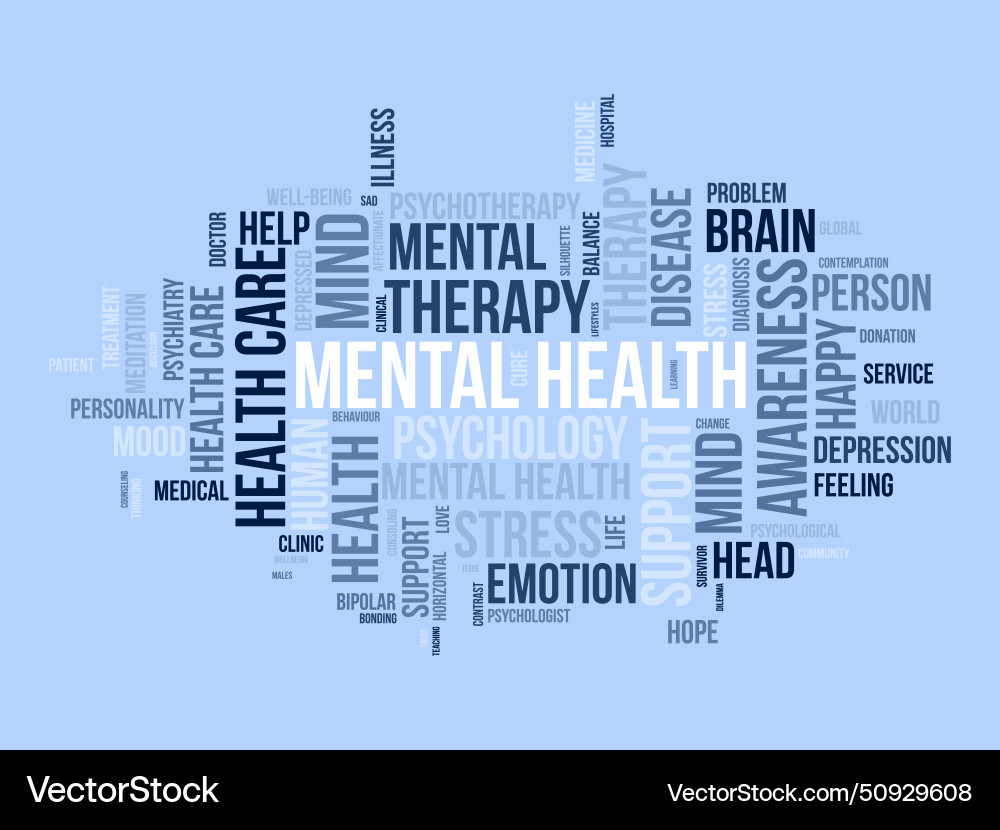 Mental health word cloud template Royalty Free Vector Image